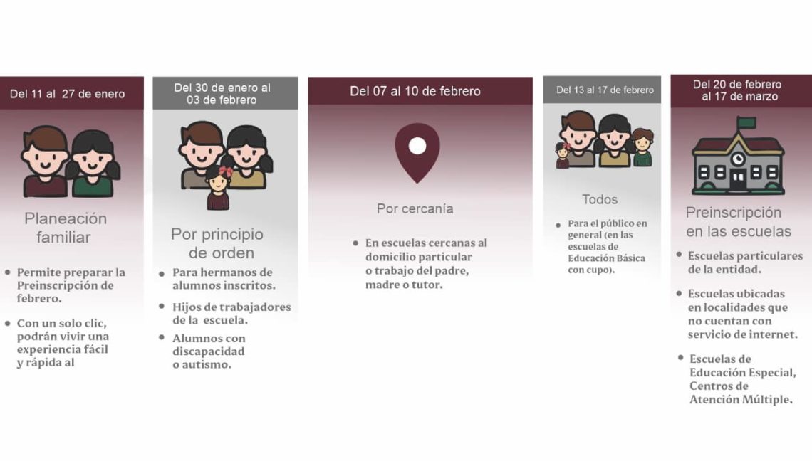 Este lunes inician en Sinaloa preinscripciones en línea 2023 - Ríodoce