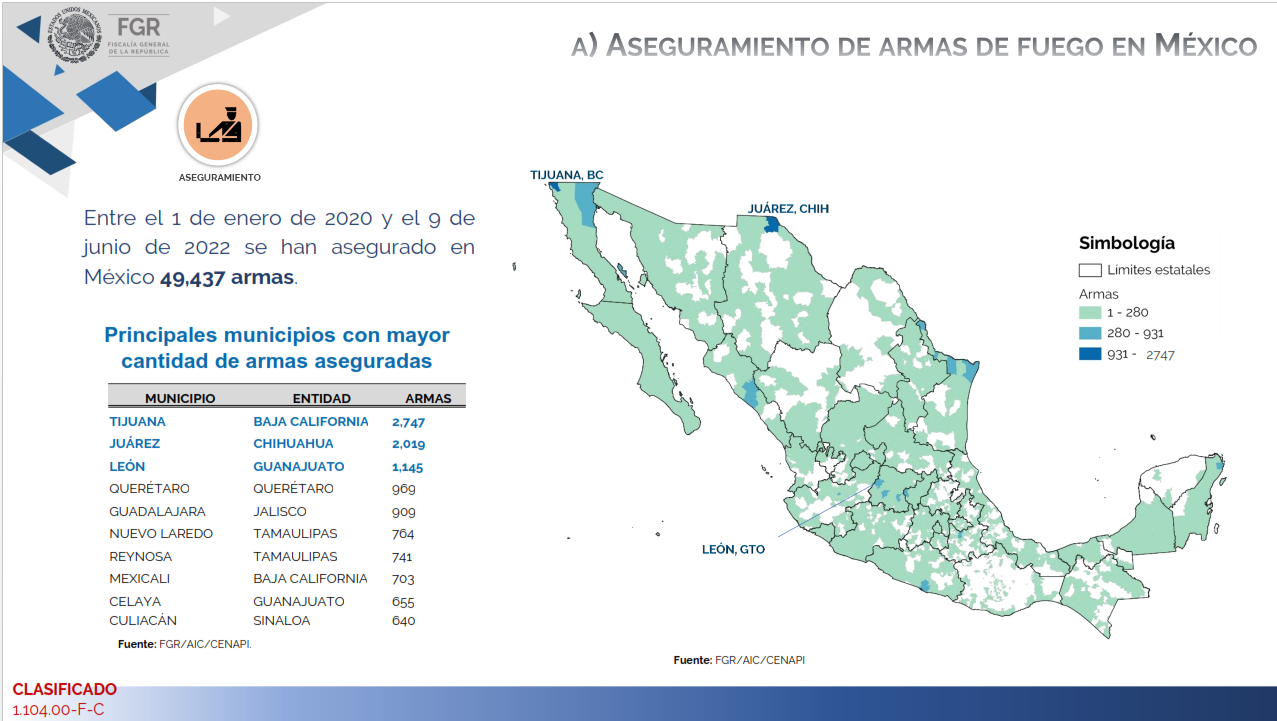 Tráfico de armas: Un negocio trasnacional - Ríodoce